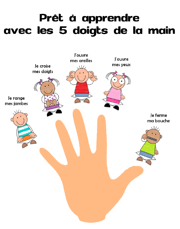 Prêt à apprendre avec les 5 cinq doigts de la main – Chat d'école Prêt à apprendre avec les 5 cinq doigts de la main – Chat d'école