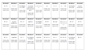 Jeu du « Qui suis-je ? » pour les 100 jours d’école – Chat d'école