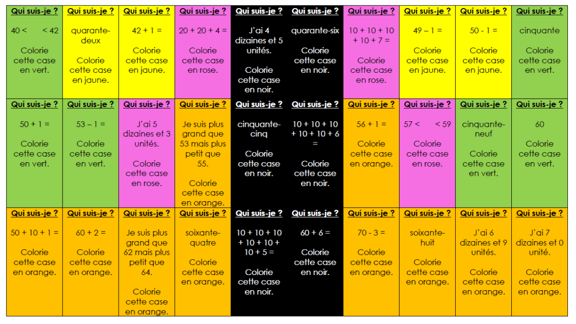 Jeu du « Qui suis-je ? » pour les 100 jours d’école – Chat d'école