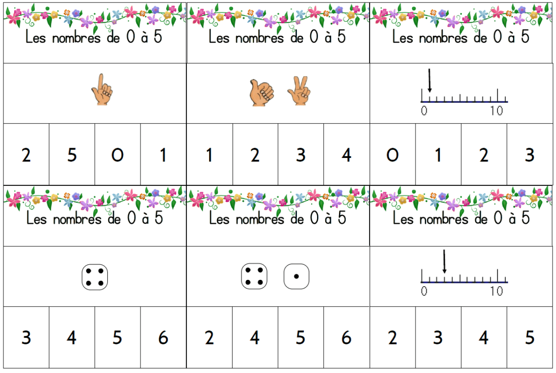 Cartes à pince de numération : de 0 à 100 – Chat d'école