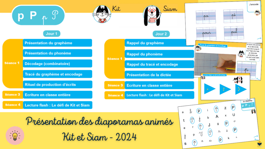 Une journée avec Kit et Siam : Présentation des diaporamas des séances ...