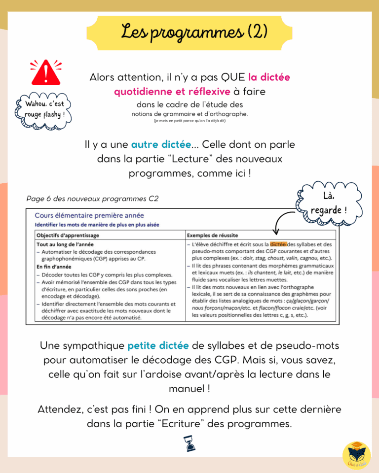 Les dictées au CE1/CE2 et les nouveaux programmes – Chat d'école