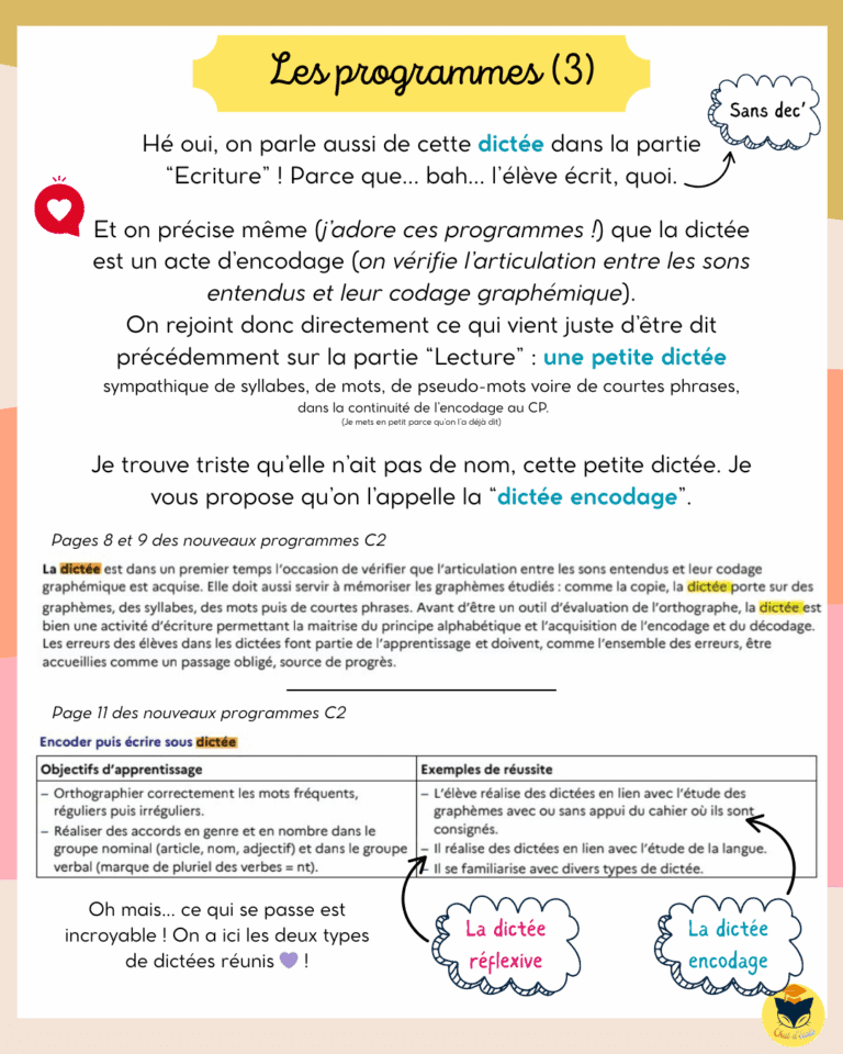 Les dictées au CE1/CE2 et les nouveaux programmes – Chat d'école