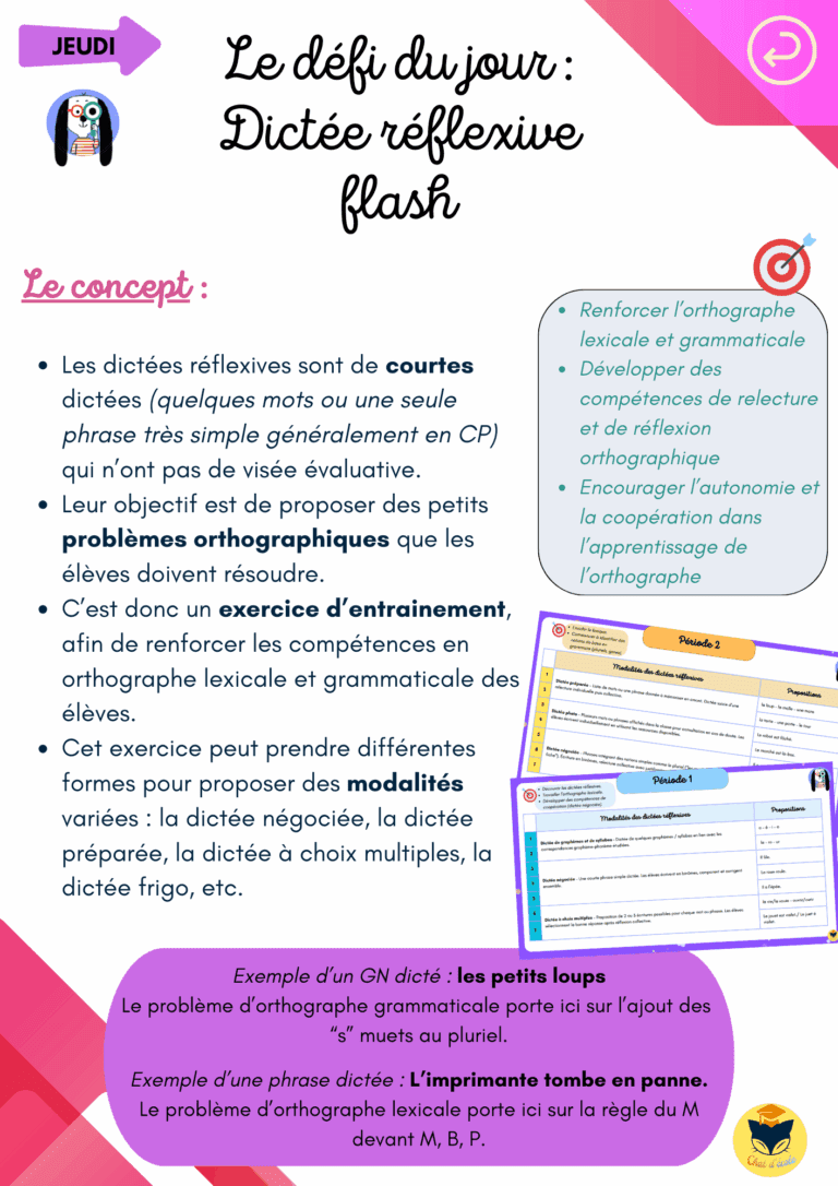 Les rituels au CP : nouvelle version 2025 – Chat d'école