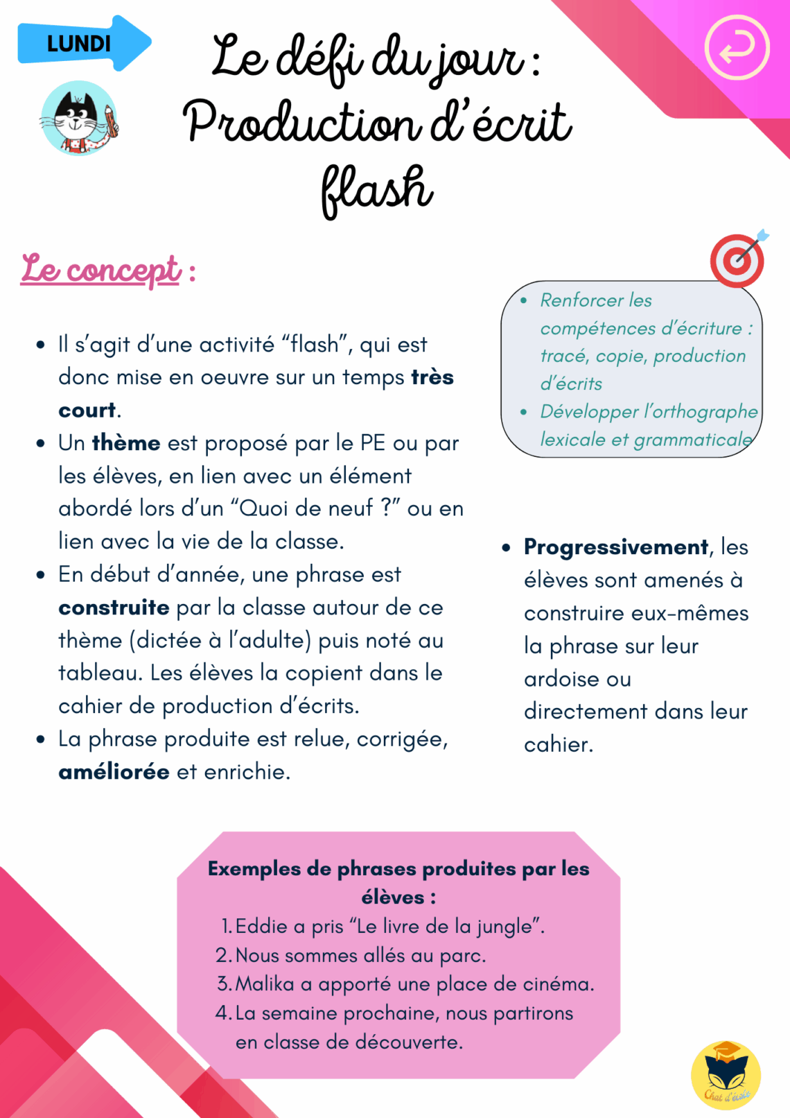 Les rituels au CP : nouvelle version 2025 – Chat d'école