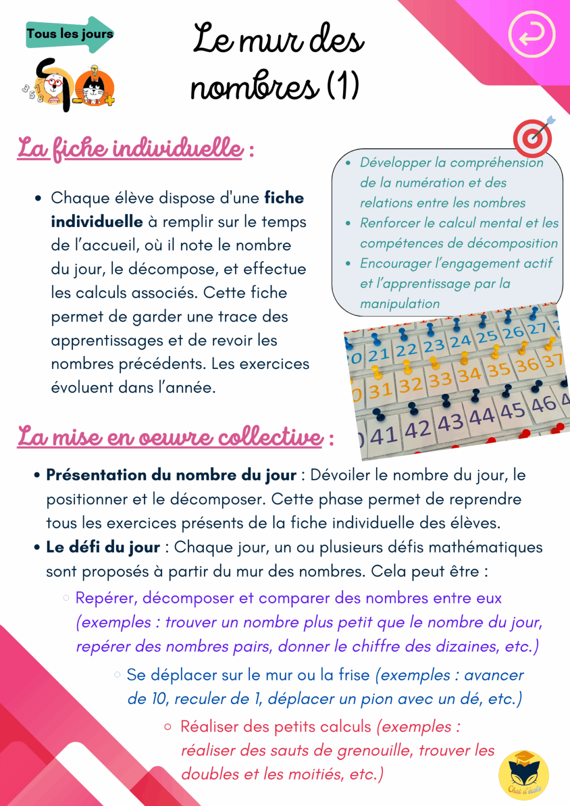 Les rituels au CP : nouvelle version 2025 – Chat d'école