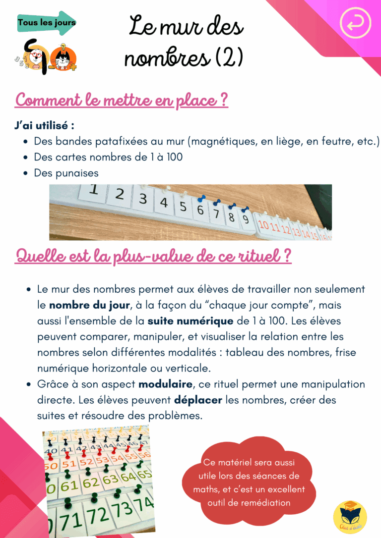 Les rituels au CP : nouvelle version 2025 – Chat d'école