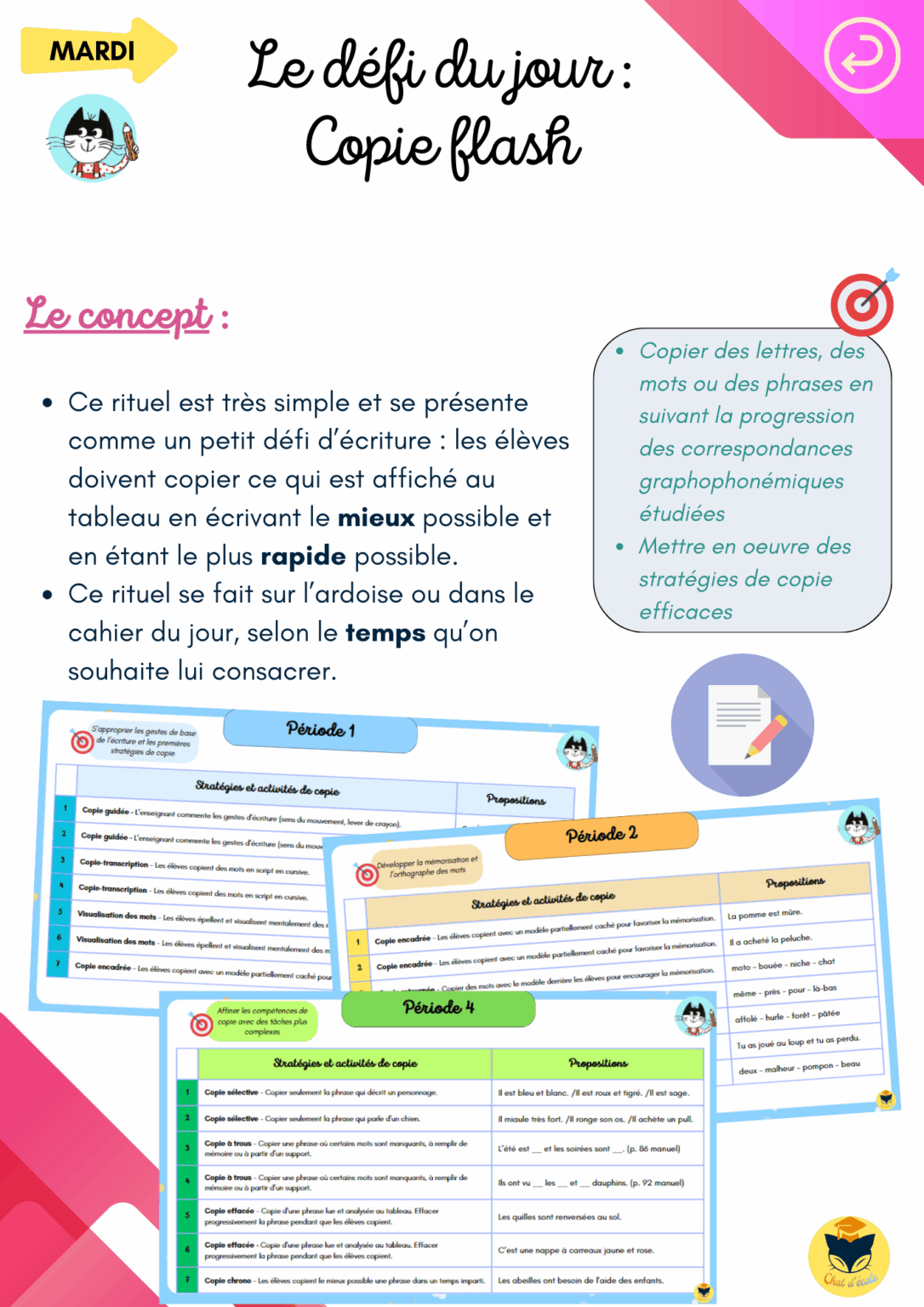 Les rituels au CP : nouvelle version 2025 – Chat d'école