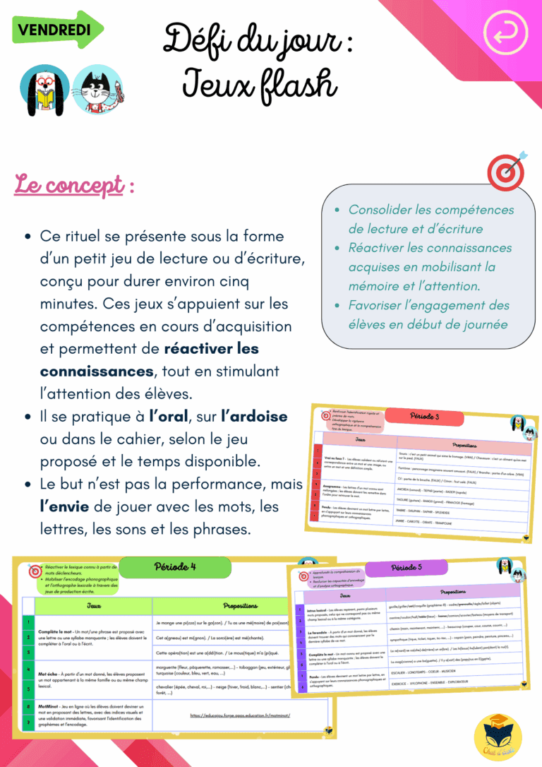 Les rituels au CP : nouvelle version 2025 – Chat d'école