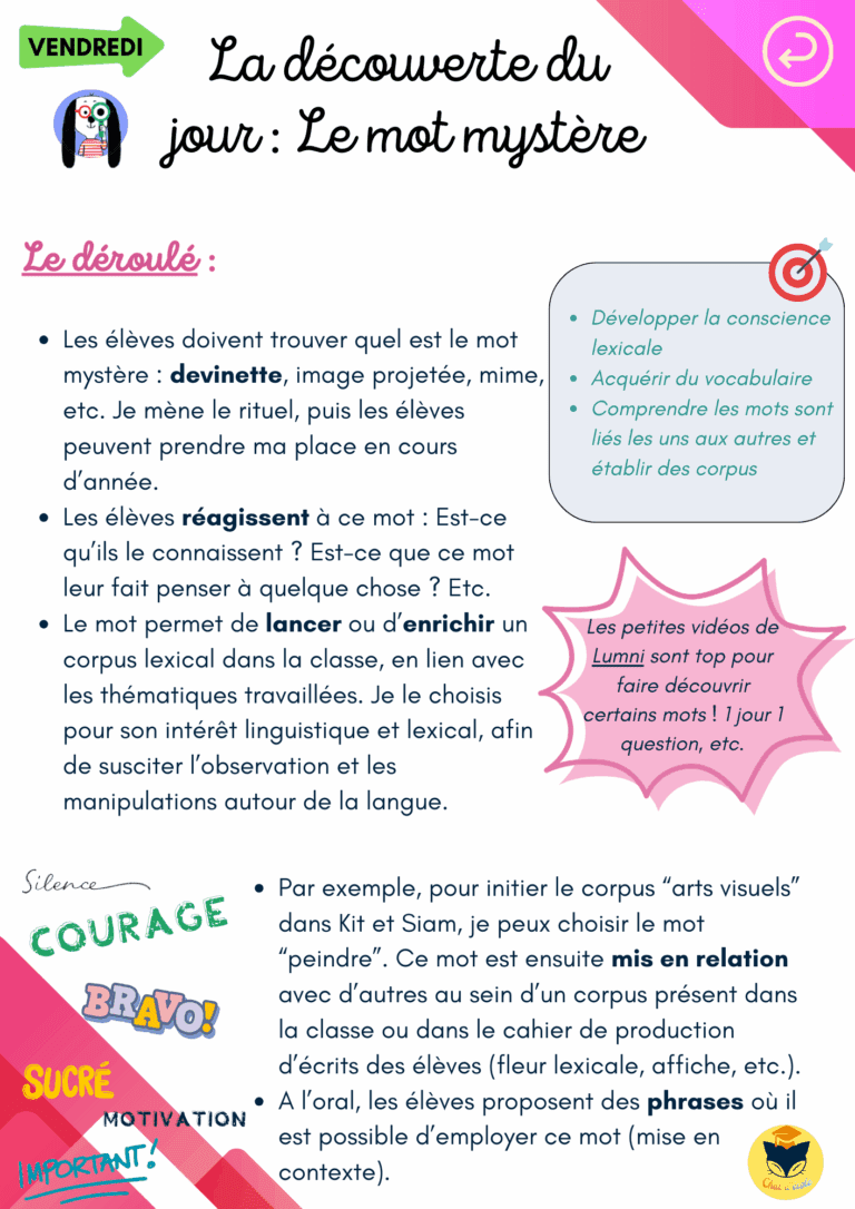 Les rituels au CP : nouvelle version 2025 – Chat d'école